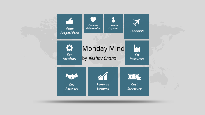 Monday Mind's Business Model by keshav chand on Prezi