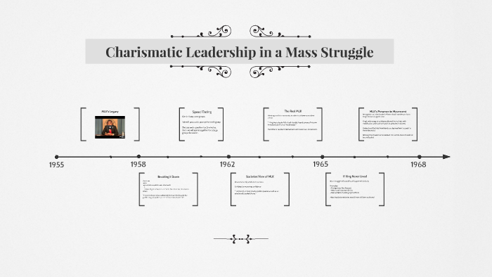 Charismatic Leadership in a Mass Struggle by Stephanie Mauro on Prezi
