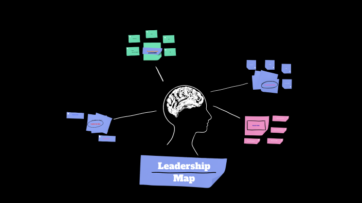 Leadership Map by Megan Wolfe on Prezi