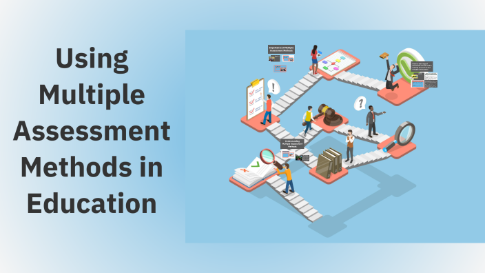 Exploring Multiple Assessment Methods by Charise Emia on Prezi