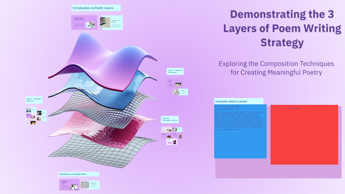 Demonstrating the 3 Layers of Poem Writing Strategy by ANGEL OMAR ...