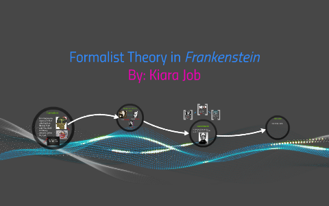 Formalist Theory in Frankenstein by Kiara Job on Prezi
