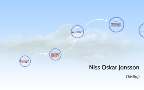 Niss Oskar Jonsson by Mimmi Eriksson on Prezi