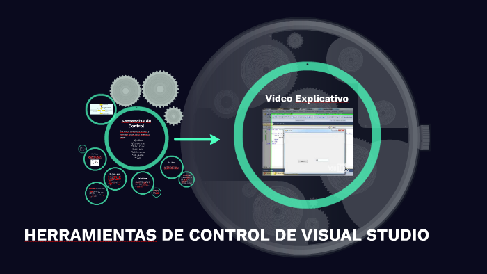 HERRAMIENTAS DE CONTROL DE VISUAL ESTUDIO by Jesus Vera on Prezi