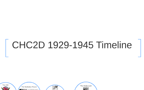 CHC2D Canada 1929-1945 Timeline by Anmol Bains on Prezi