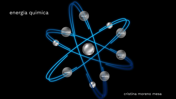 Ejemplos De Energia Quimica