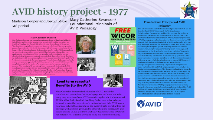 AVID history project - 1977 - Madison Cooper and Jordyn Mayo by Madison ...
