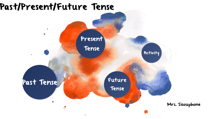 Past/ Present/ Future Tense Slide by Victoria Sisouphone on Prezi
