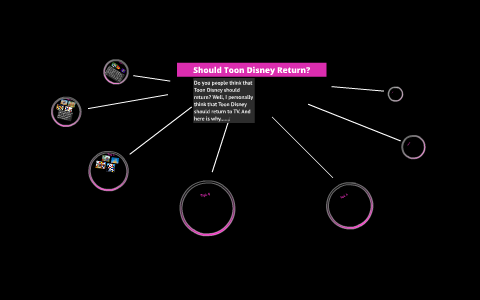 Should Toon Disney Return? by Domenic Ricci on Prezi Next