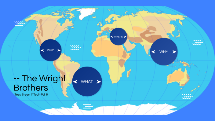 The Wright Brothers - Famous Inventors Project by Tess Breen on Prezi