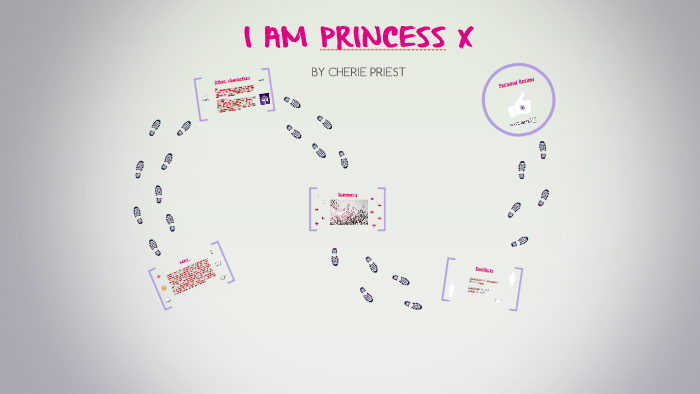 I AM PRINCESS X by Maizie Mcknight on Prezi