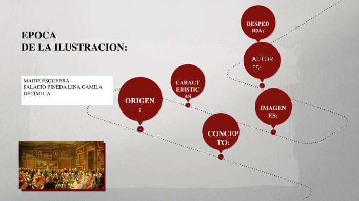 EPOCA DE LA ILUSTRACION by Lina Palacio on Prezi