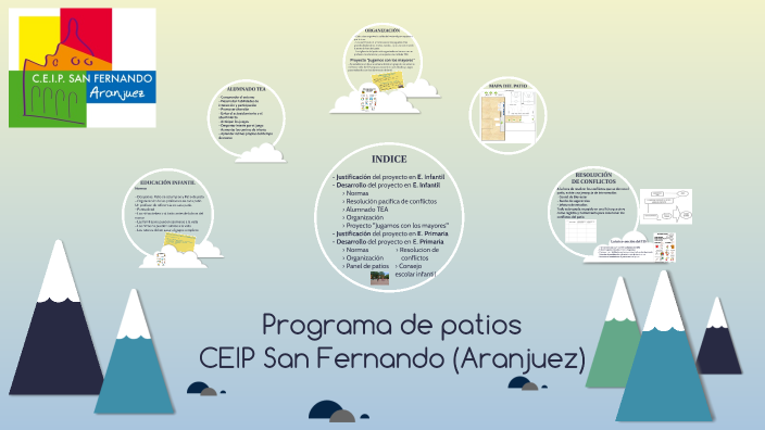 Programa de patios CEIP San Fernando by Patricia Garrido Garcia on Prezi
