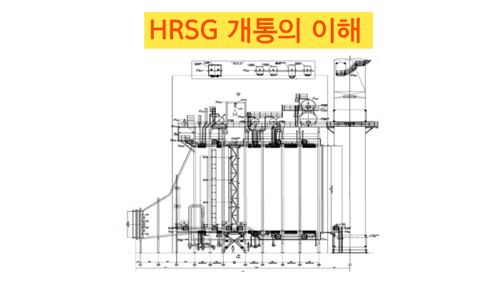 HRSG 계통의 이해 by HyinPyo Shin on Prezi