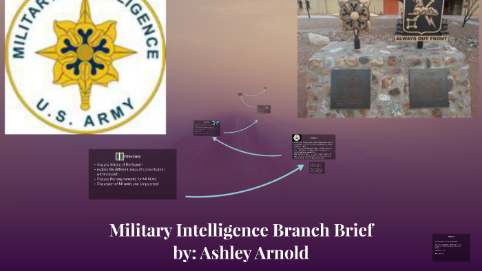 Military Intelligence Branch Breif by Ashley Arnold