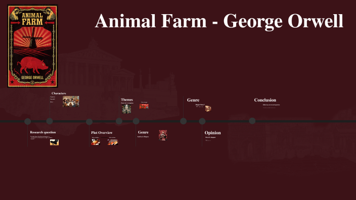 Illustrating Corruption in Animal Farm by onaysa Eddaouiri on Prezi