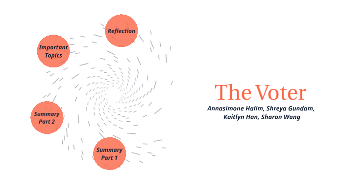 English project by Kaitlyn Han on Prezi