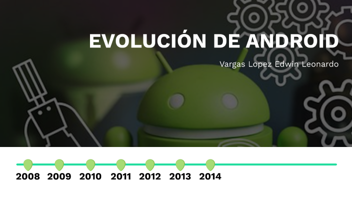Evolución de Android by Edwin Vargas on Prezi