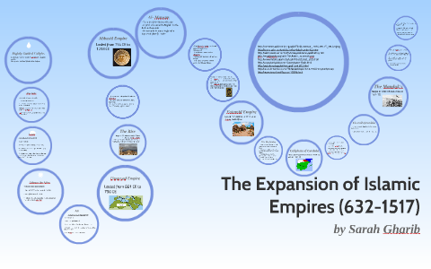 The Expansion of Islamic Empires by sarah gharib on Prezi