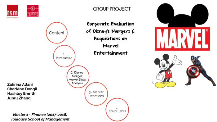 Disney and Marvel's merger by Charlène DONGIL on Prezi