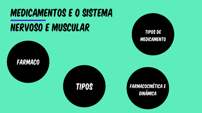 Medicamentos e o sistema Nervoso e muscular by Robert Junior on Prezi