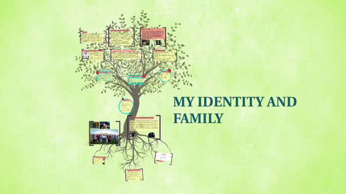 MY IDENTITY AND FAMILY by Maeve Koebel on Prezi