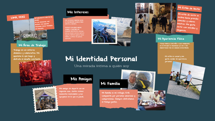 MI IDENTIDAD PERSONAL by ROI TRUJILLO on Prezi