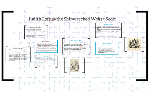 Huck Finn: Judith Loftus and Walter Scott by on Prezi