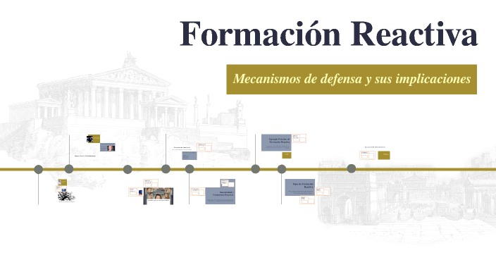 Formación Reactiva by MIA ITZAYANA DEL ANGEL AVILA on Prezi