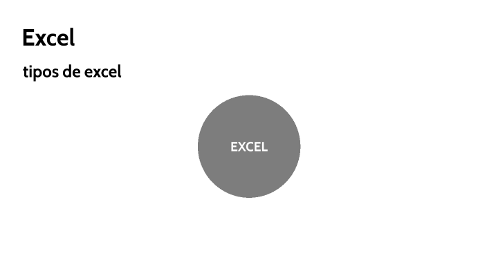 Tipos de Excel by faber andres regalado cote on Prezi