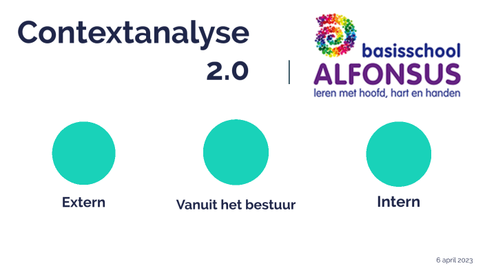 Contextanalyse by Laura Spijkerman on Prezi