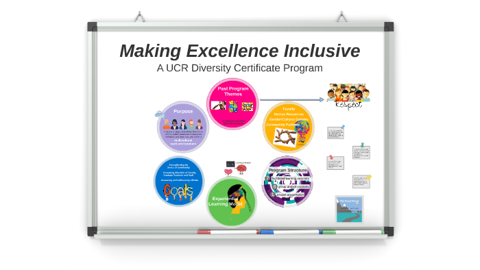 Making Excellence Inclusive: A UCR Diversity Certificate Program by ...