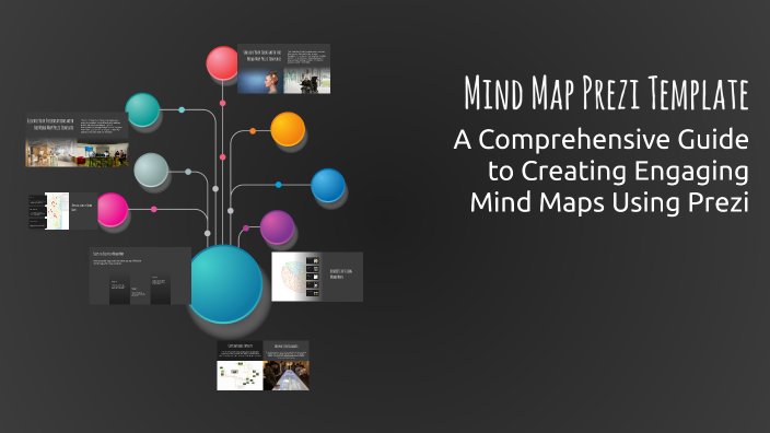 Mind Map Prezi Template By Philips Rumlus On Prezi