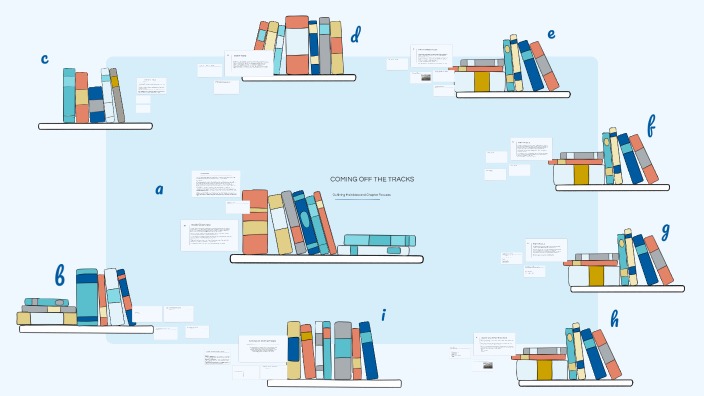 Book Planning Presentation by Zoe Macfarlane on Prezi