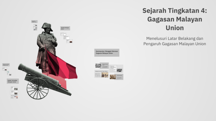 Sejarah Tingkatan 4: Gagasan Malayan Union by Mid Sole0 on Prezi