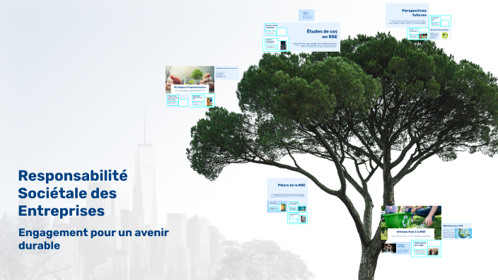 Responsabilité Sociétale des Entreprises by maher manai on Prezi