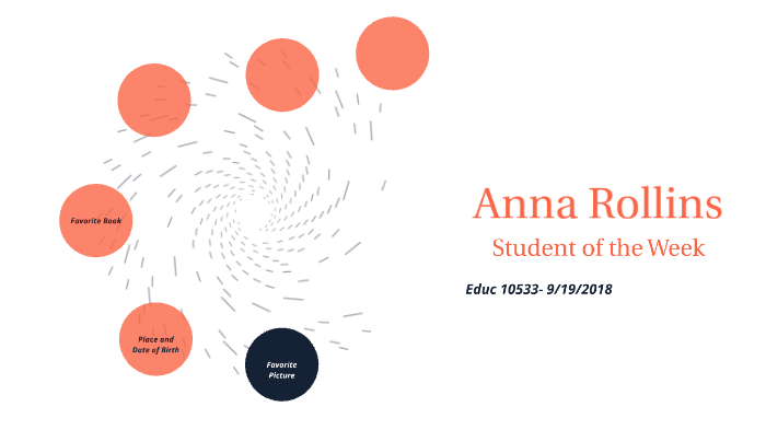 Anna Rollins- Student of the Week by Anna Rollins on Prezi
