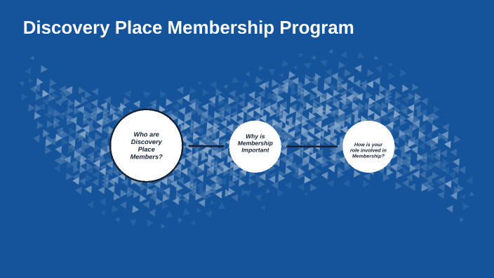 Discovery Place Membership Programs by bridget knight on Prezi