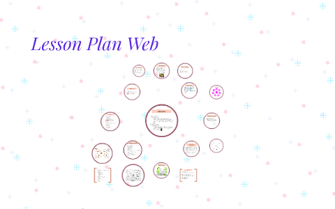 Lesson Plan Web by Tiffany Benjamin on Prezi