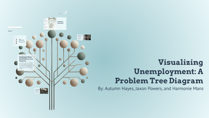 Unemployment problem tree diagram by Autumn Hayes on Prezi