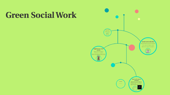 Green Social Work by Fatema Vanat on Prezi