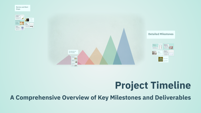 Project Timeline by ella rowbotham on Prezi
