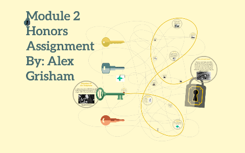 Module 2 Honors Assignment by Alex Grisham on Prezi
