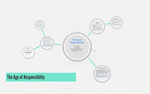 The Age of Responsibility by Brian Bae on Prezi