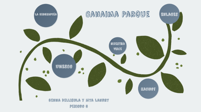 Genna & Mya UNESCO Proyectos by Mya Landry on Prezi