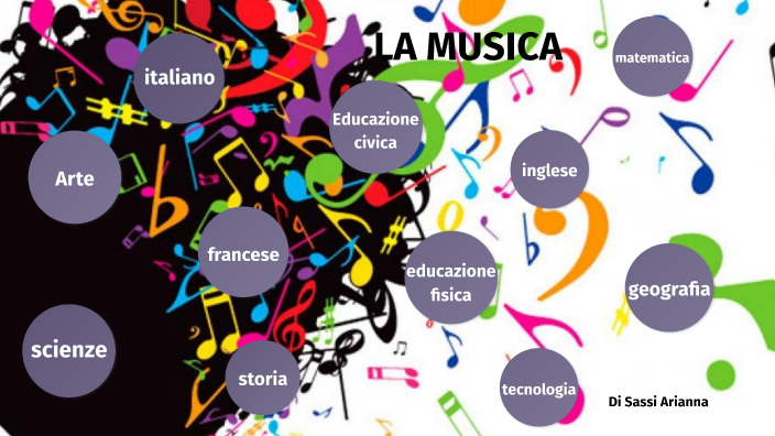 LA MUSICA by Sassi Arianna on Prezi