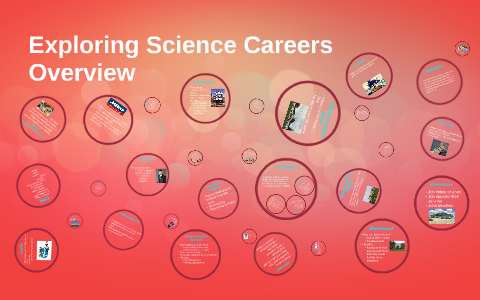 Exploring Science Careers Overview by Jordan McKeag