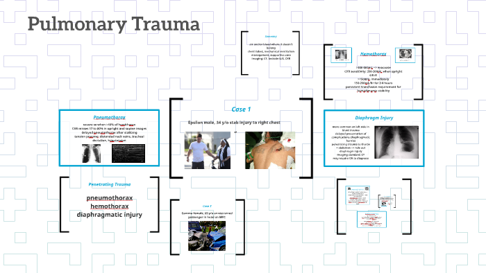 Pulmonary Trauma by L B on Prezi