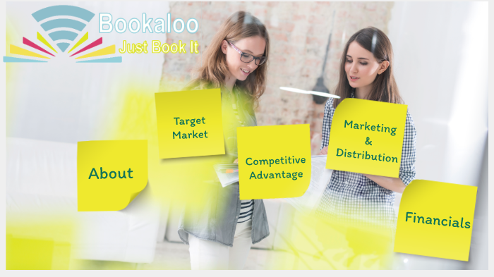 Bookaloo by Jade Tillery-Ellington on Prezi