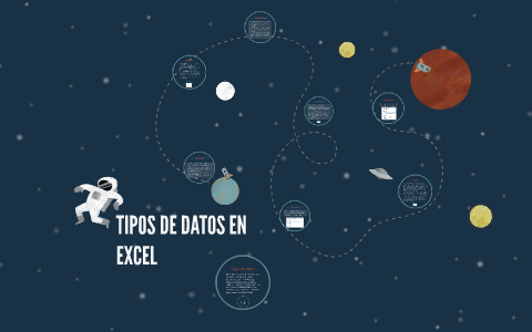 TIPOS DE DATOS EN EXCEL by alexander solis on Prezi